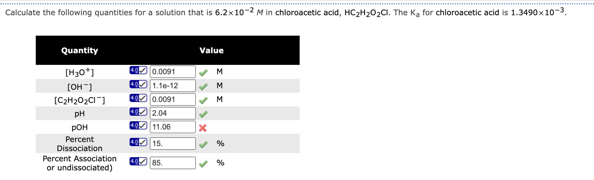 Solved Calculate the following quantities for a solution | Chegg.com