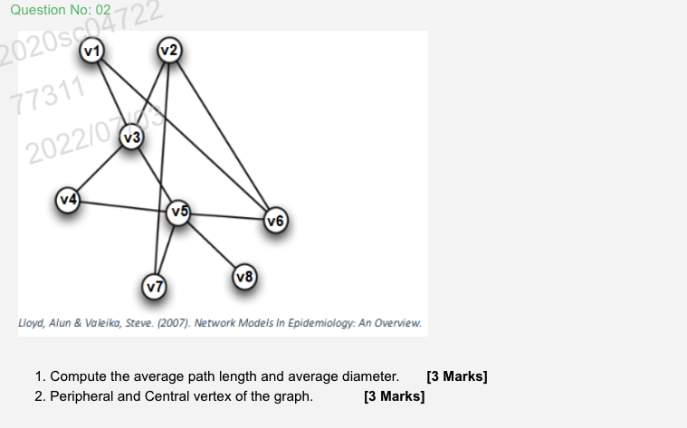 Solved Question No: 02 2020s04722 v1 77311 2022/07 (V4) (v2) | Chegg.com