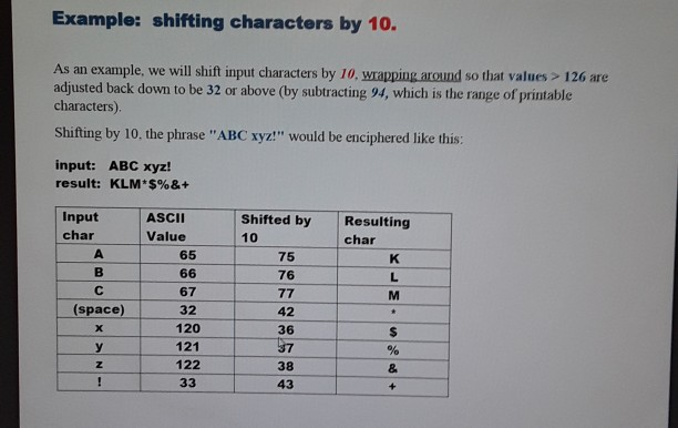 Solved Caesars Cipher and Improved Caesar's Cipher Summary | Chegg.com