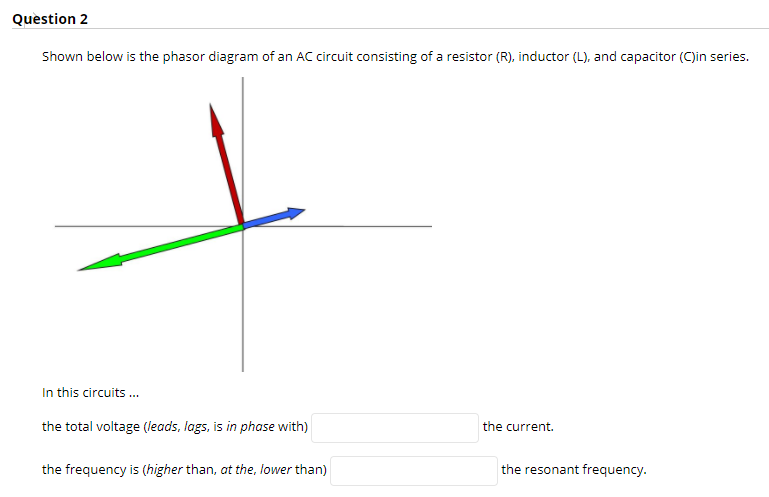 Solved Question 1 Shown below is the phasor diagram of an AC | Chegg.com