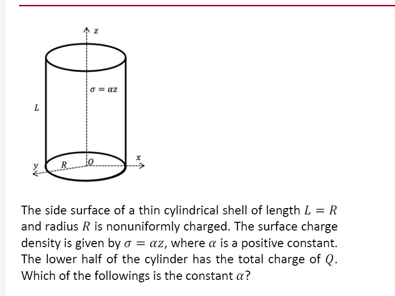 Solved The side surface of a thin cylindrical shell of | Chegg.com