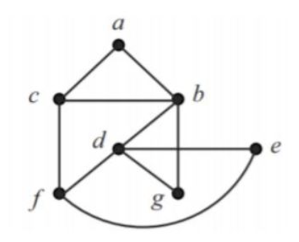 Solved 1. For the following activities, state the | Chegg.com