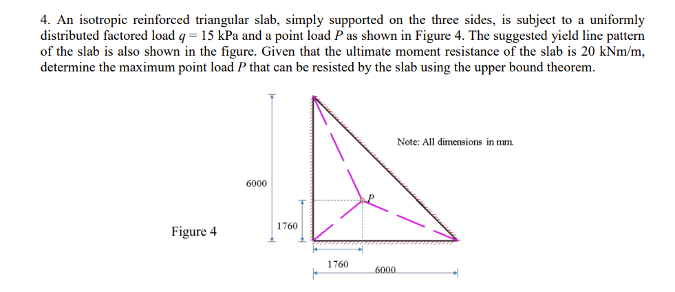 Solved 4. An isotropic reinforced triangular slab, simply | Chegg.com