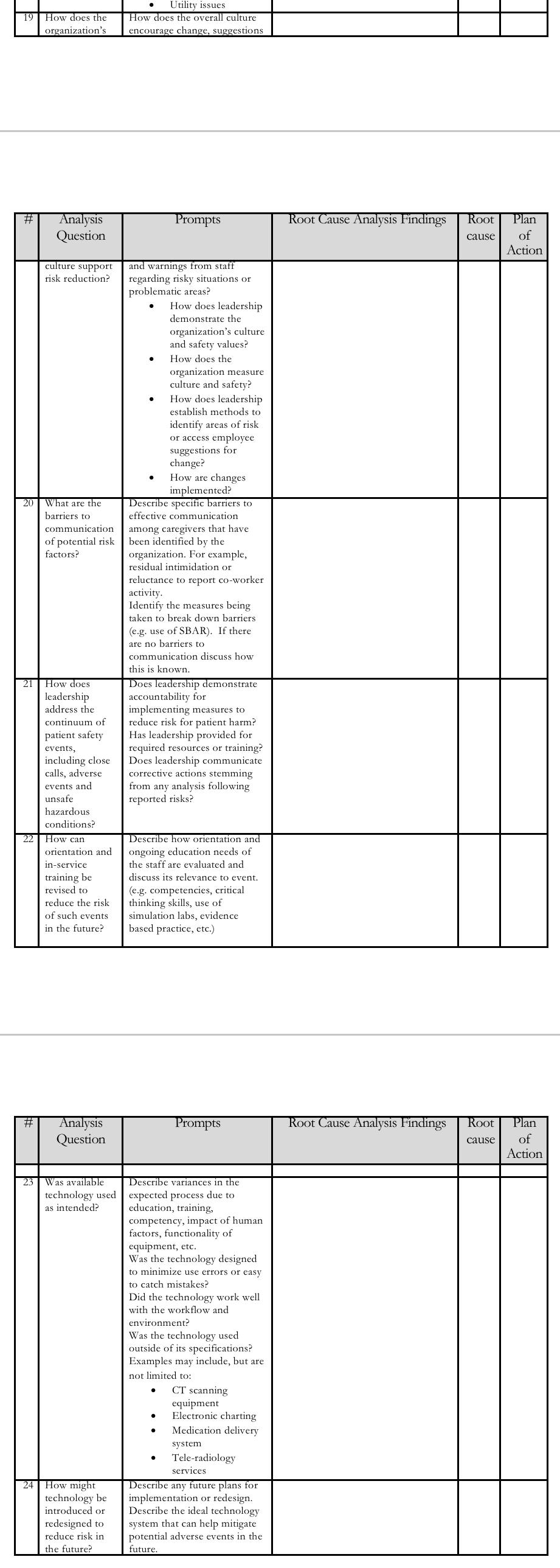 Nurse Case Study: Medication Administration Error and | Chegg.com