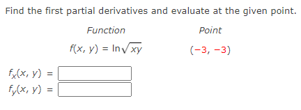 Solved Find the first partial derivatives and evaluate at | Chegg.com