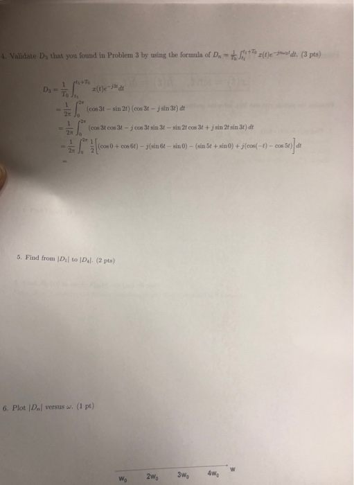 Solved Fourier Series (15 pts) Solve the subproblems given | Chegg.com