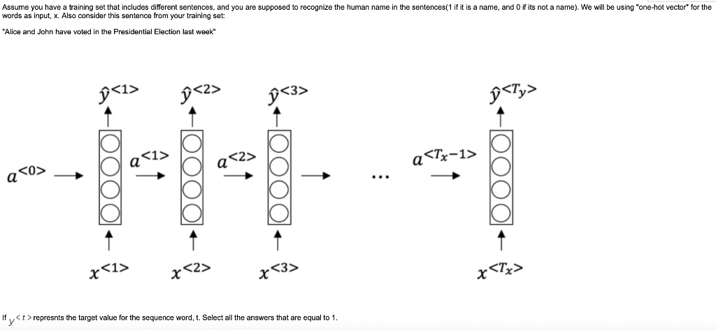 Solved Assume you have a training set that includes | Chegg.com