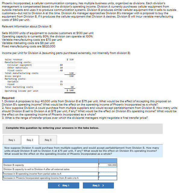 Solved Please review and answer | Chegg.com