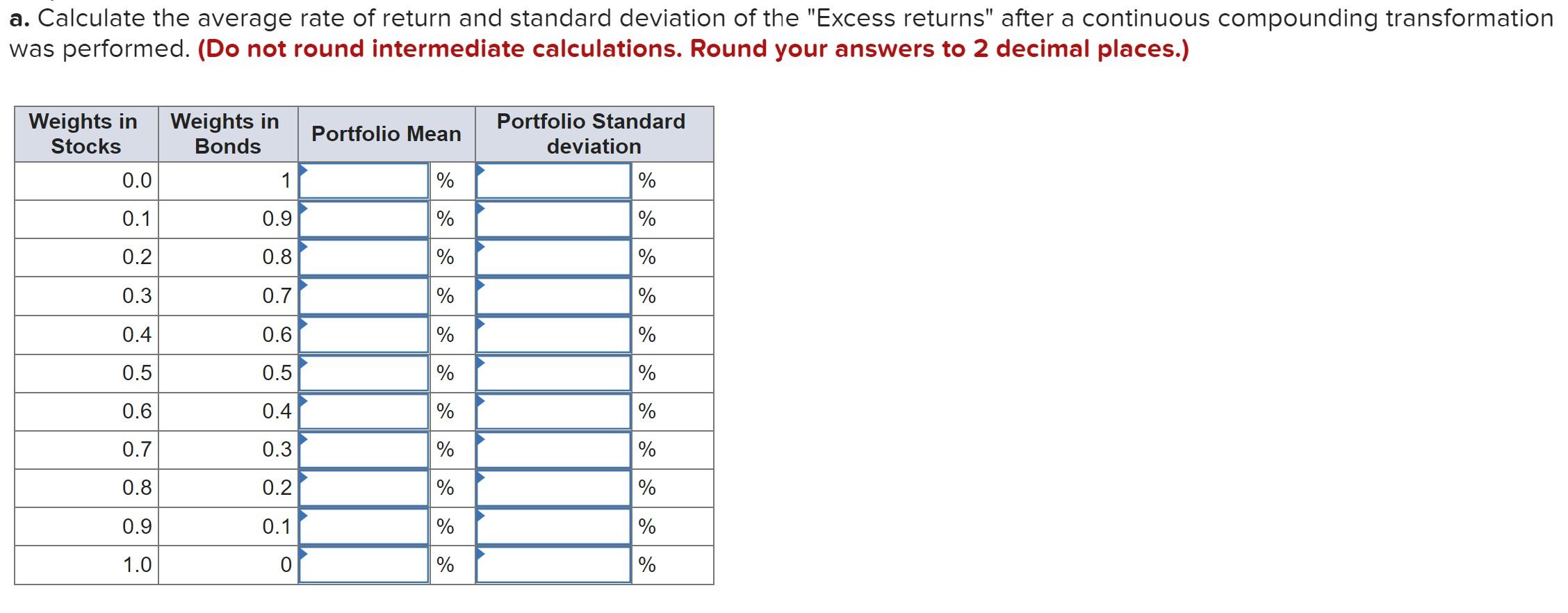 The following table contains the historic returns | Chegg.com