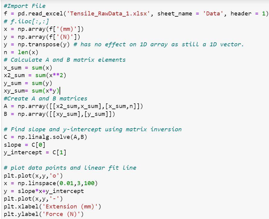 Solved CODE PASTED AND CODE IS SHOWN IN PICTURE THERE IS NO | Chegg.com