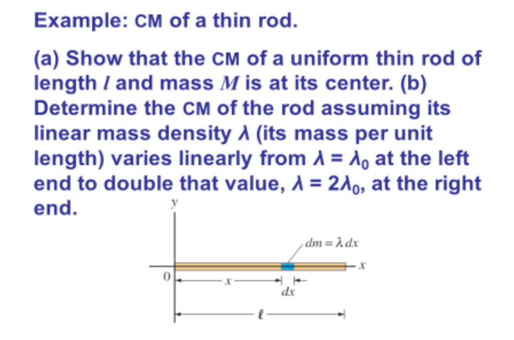 Solved Example: CM of a thin rod. (a) Show that the CM of a | Chegg.com