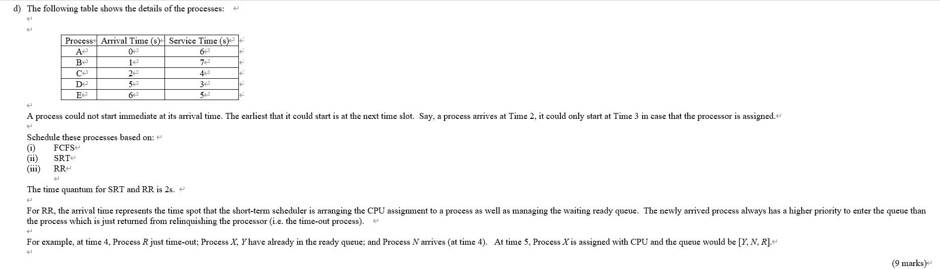 Solved d) The following table shows the details of the | Chegg.com