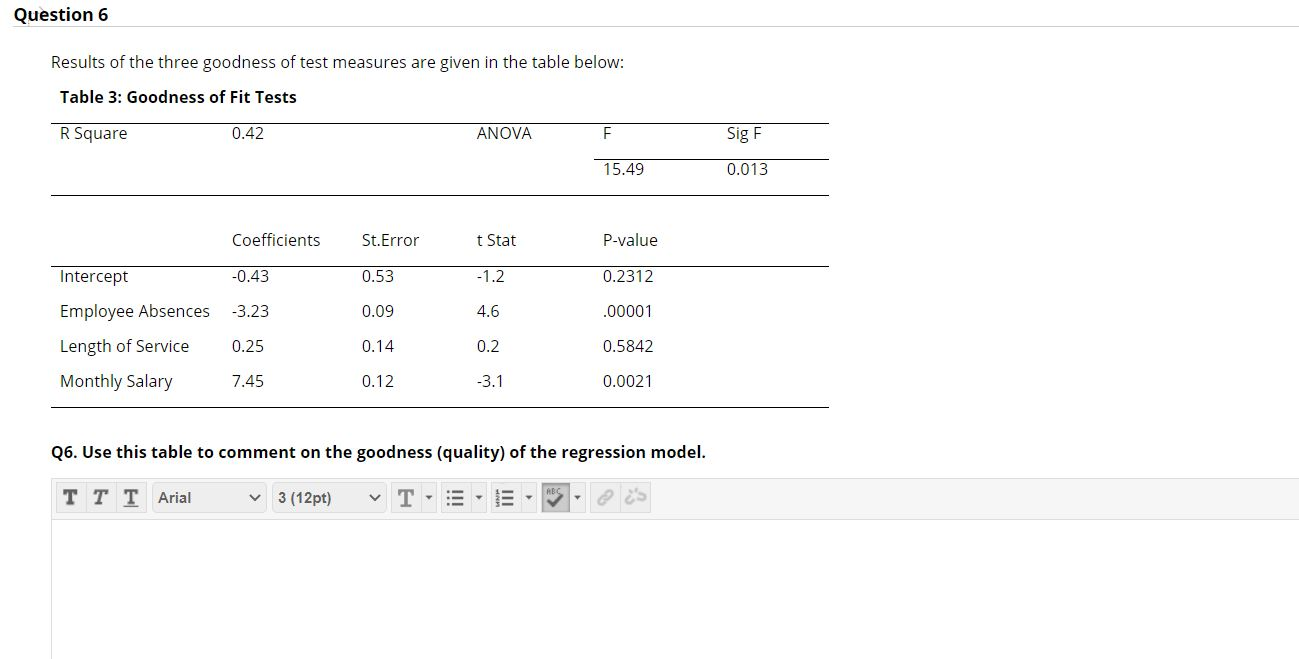Solved Question 6 Results of the three goodness of test | Chegg.com