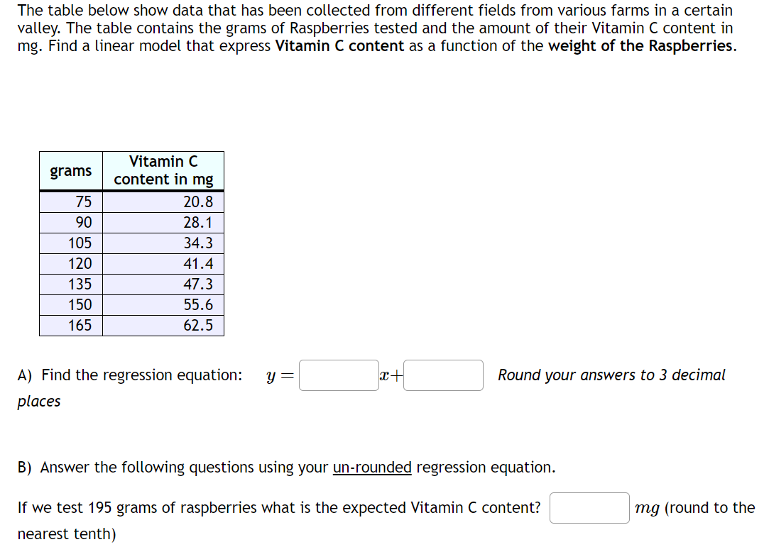 Solved The table below show data that has been collected | Chegg.com