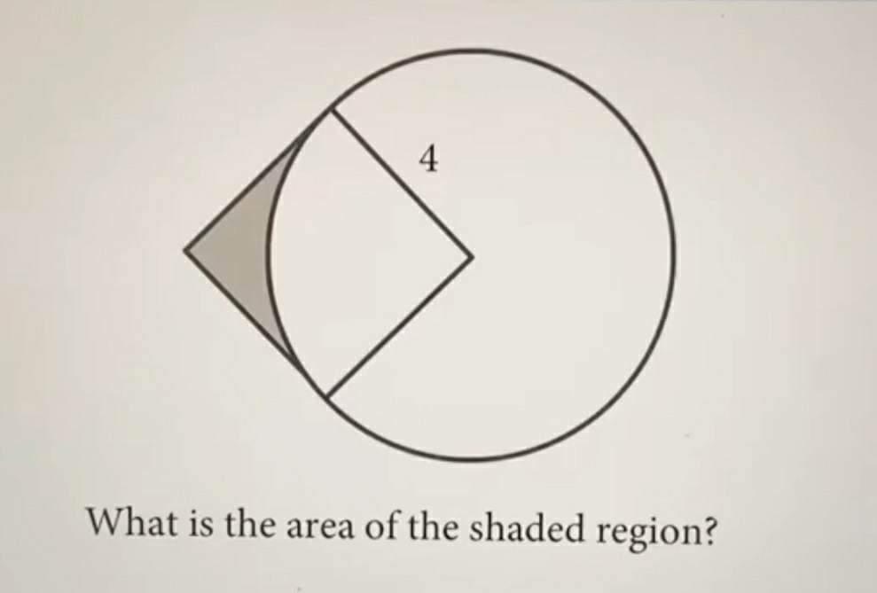 [Solved]: What is the area of the shaded region?