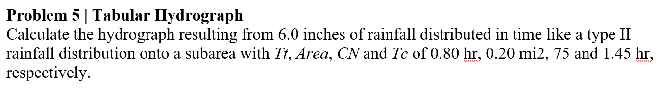 Solved Problem 5 | Tabular Hydrograph Calculate the | Chegg.com