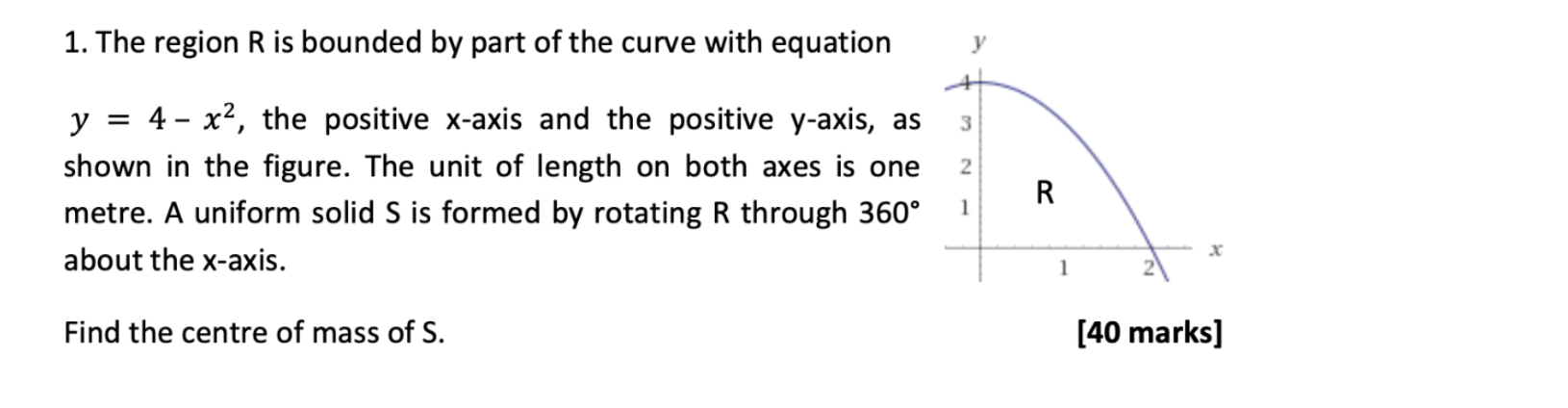 Solved 1. The region R is bounded by part of the curve with | Chegg.com