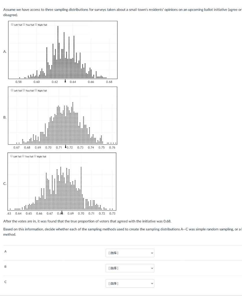 Solved The three figures below are identical, using the same | Chegg.com