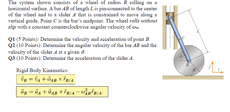 Solved The system shown consists of a wheel of radius R | Chegg.com