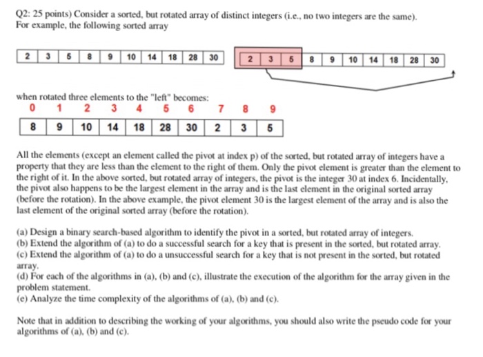 Solved Q2: 25 points) Consider a sorted, but rotated array | Chegg.com