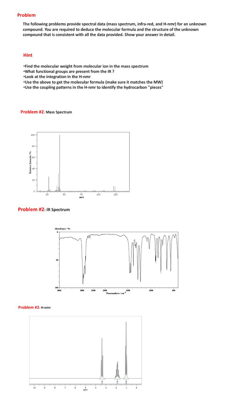 Solved Problem The following problems provide spectral data | Chegg.com