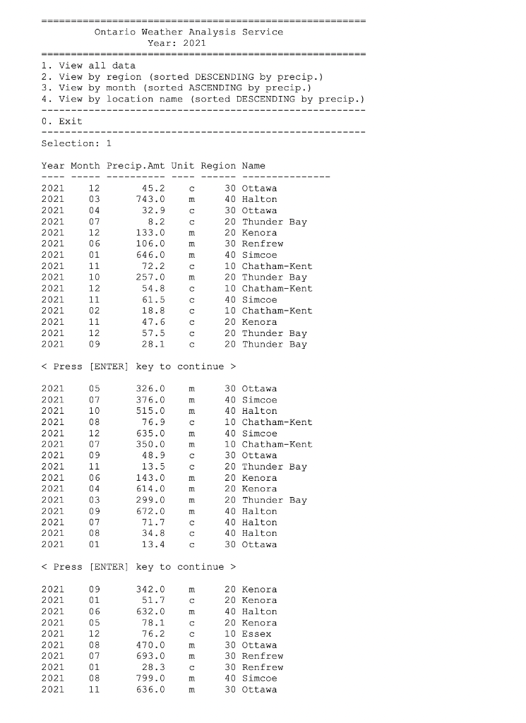 Solved QUESTION 1 IPC144 Assessment The Ontario weather | Chegg.com