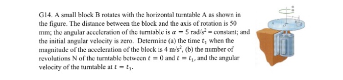Solved A small block B rotates with the horizontal turntable | Chegg.com