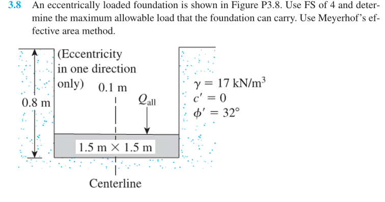 Solved 3.8 An eccentrically loaded foundation is shown in | Chegg.com