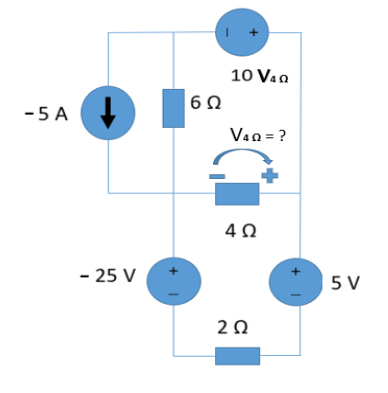 Solved Calculate the voltage V4 Ω by nodal analysis. | Chegg.com