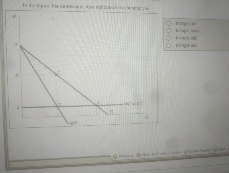 Solved In the figure, the deadweight loss attributable to | Chegg.com