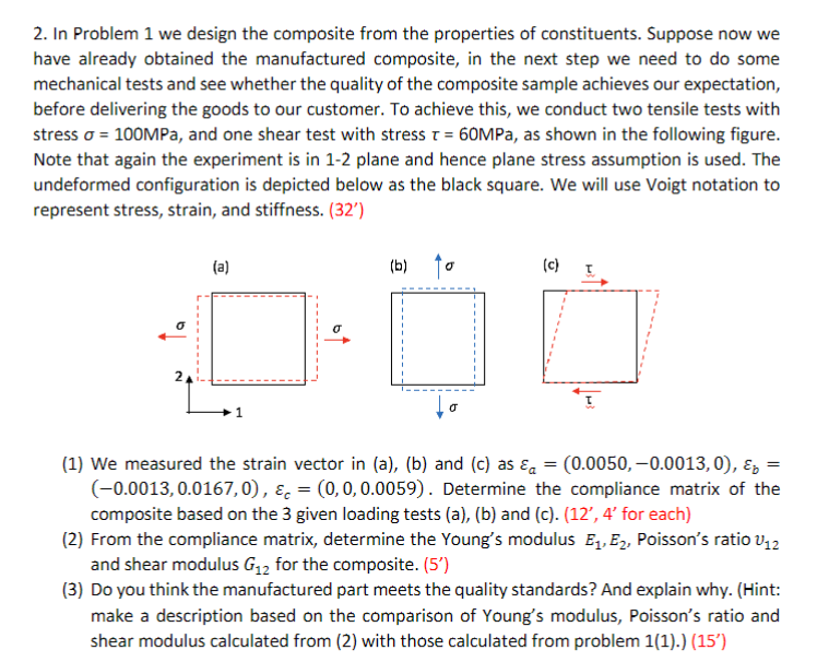 Solved 2. In Problem 1 we design the composite from the | Chegg.com