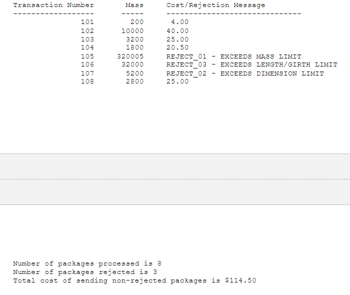 Solved JAVA (READ ALL INFORMATION FOR THE PROBLEM & CREATE | Chegg.com