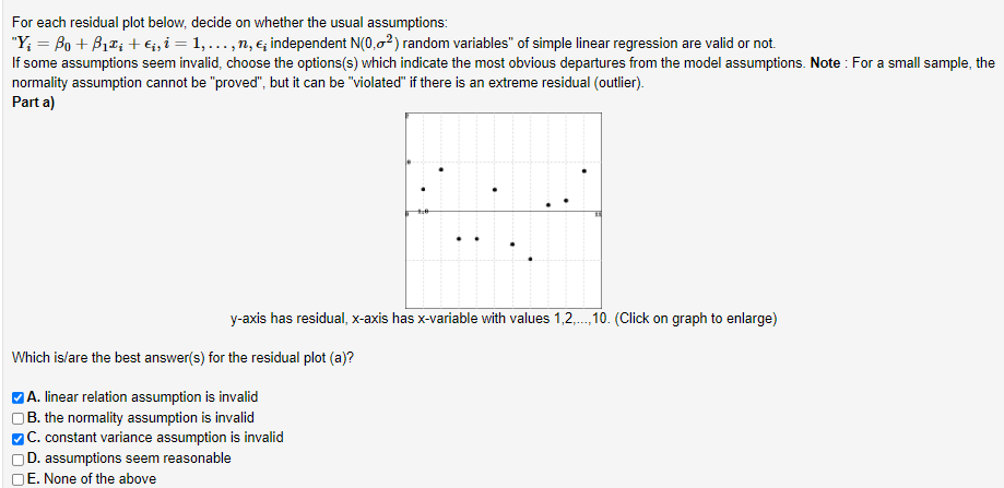 Solved For each residual plot below, decide on whether the | Chegg.com
