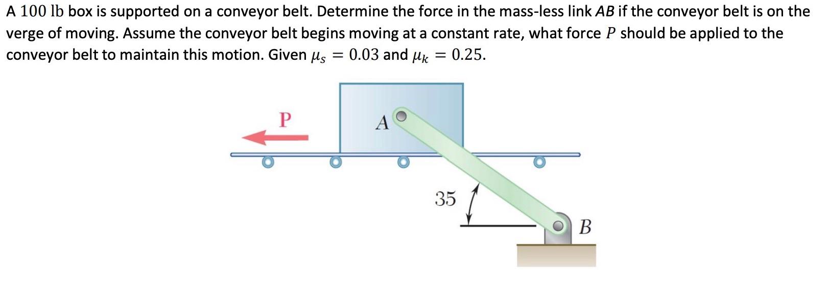 Solved A 100 lb box is supported on a conveyor belt. | Chegg.com