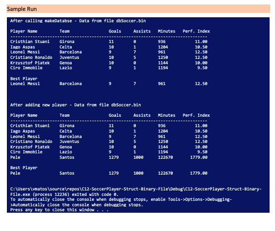 Solved Lab12 – The Soccer Player Database Using C++ | Chegg.com