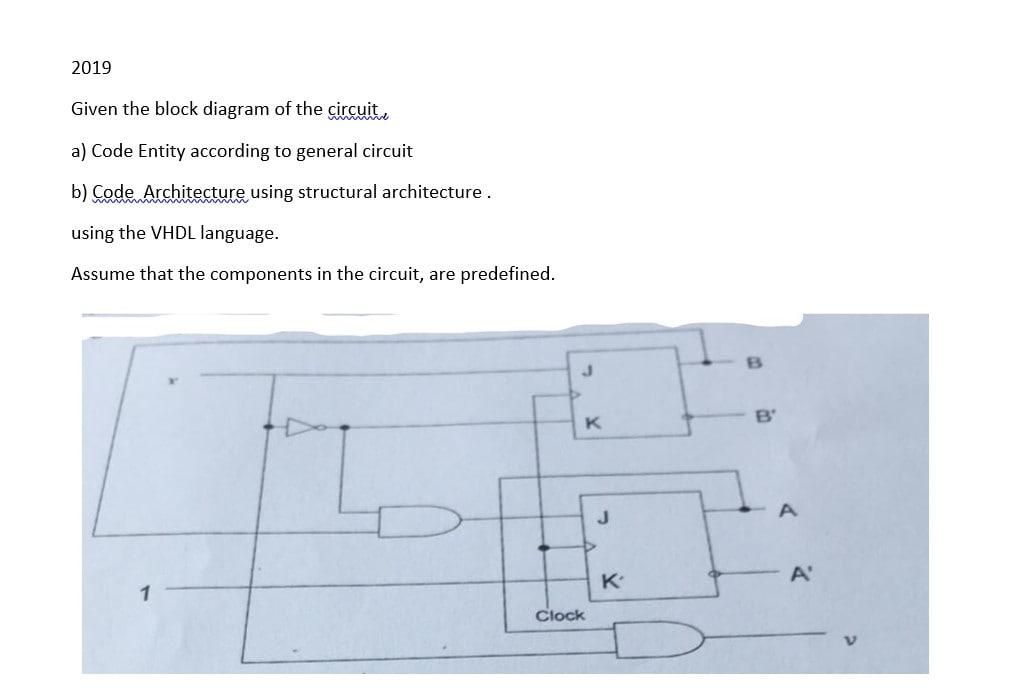 2019 Given the block diagram of the circuit. a) Code | Chegg.com