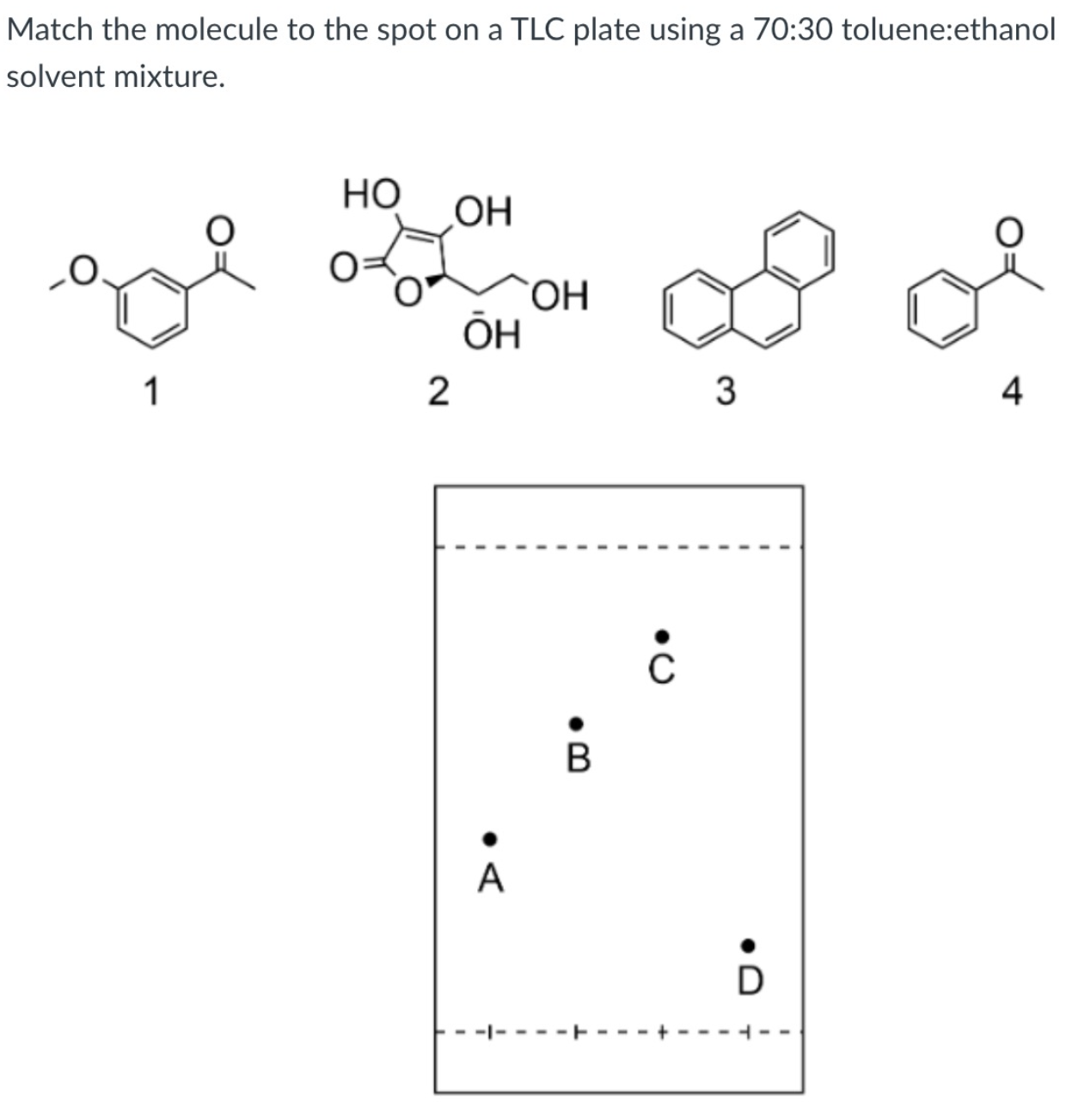 Solved Match the molecule to the spot on a TLC plate using a | Chegg.com