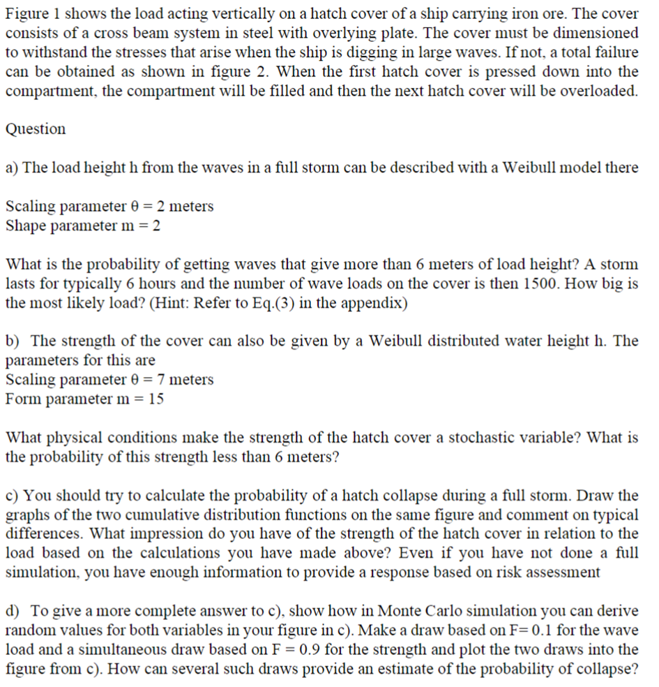 Solved Figure 1 Wave Load On First Hatch Coverfigure 1 Shows