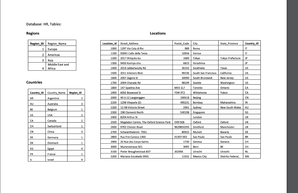 Solved Database Hr Tables Regions Locations 