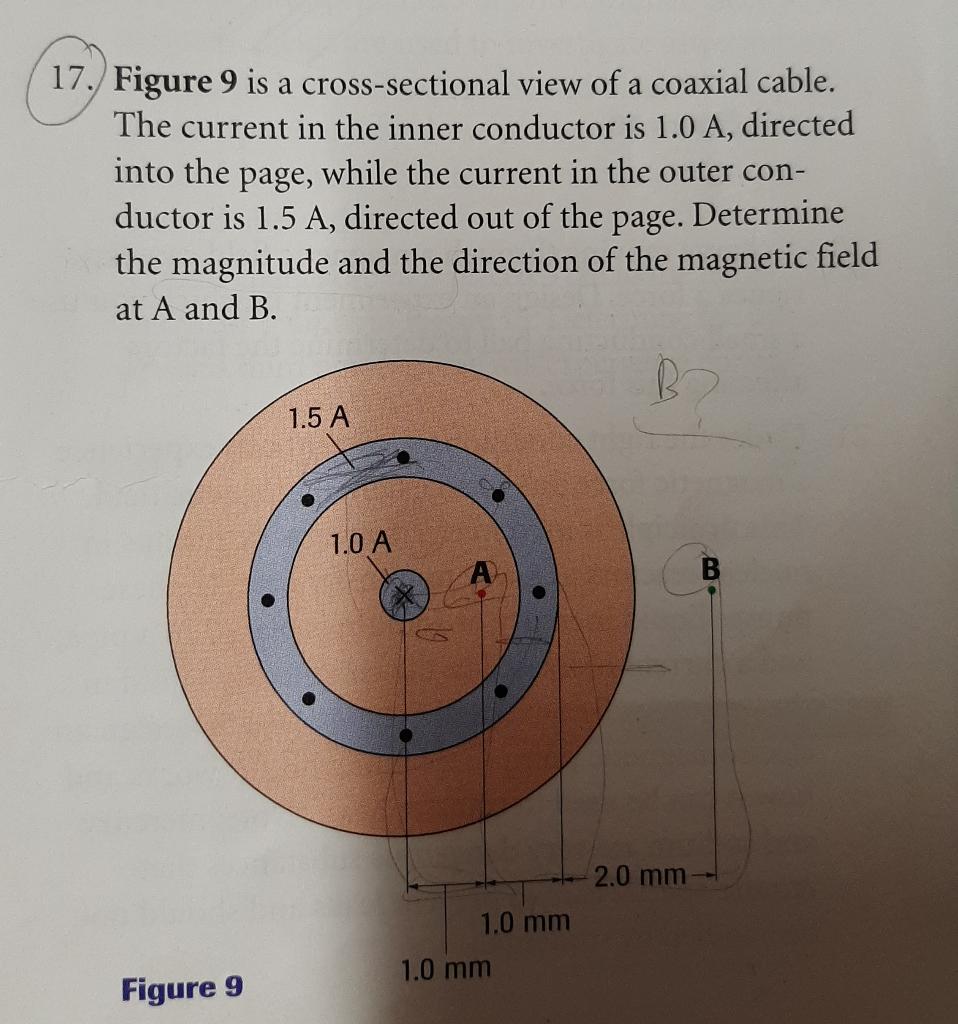 Solved 17. Figure 9 is a cross-sectional view of a coaxial | Chegg.com
