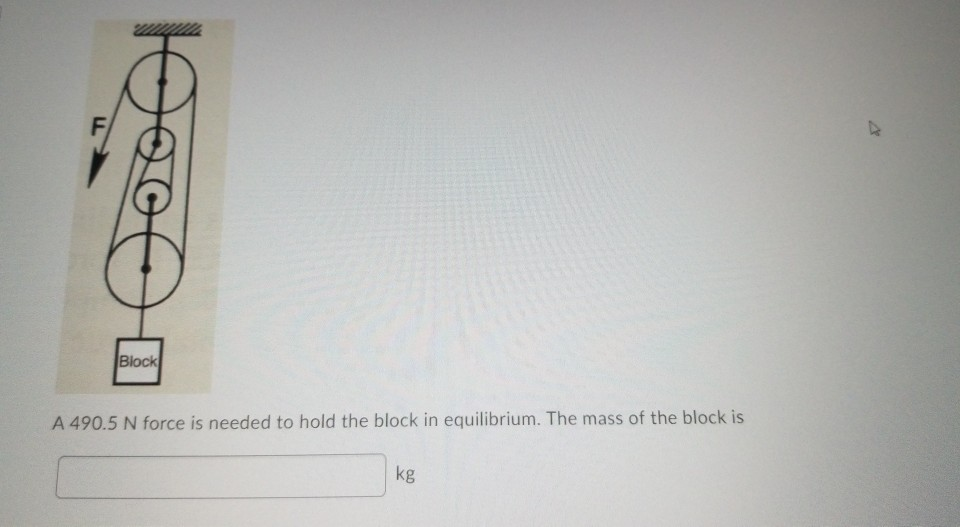 Solved Block A 490.5 N force is needed to hold the block in | Chegg.com