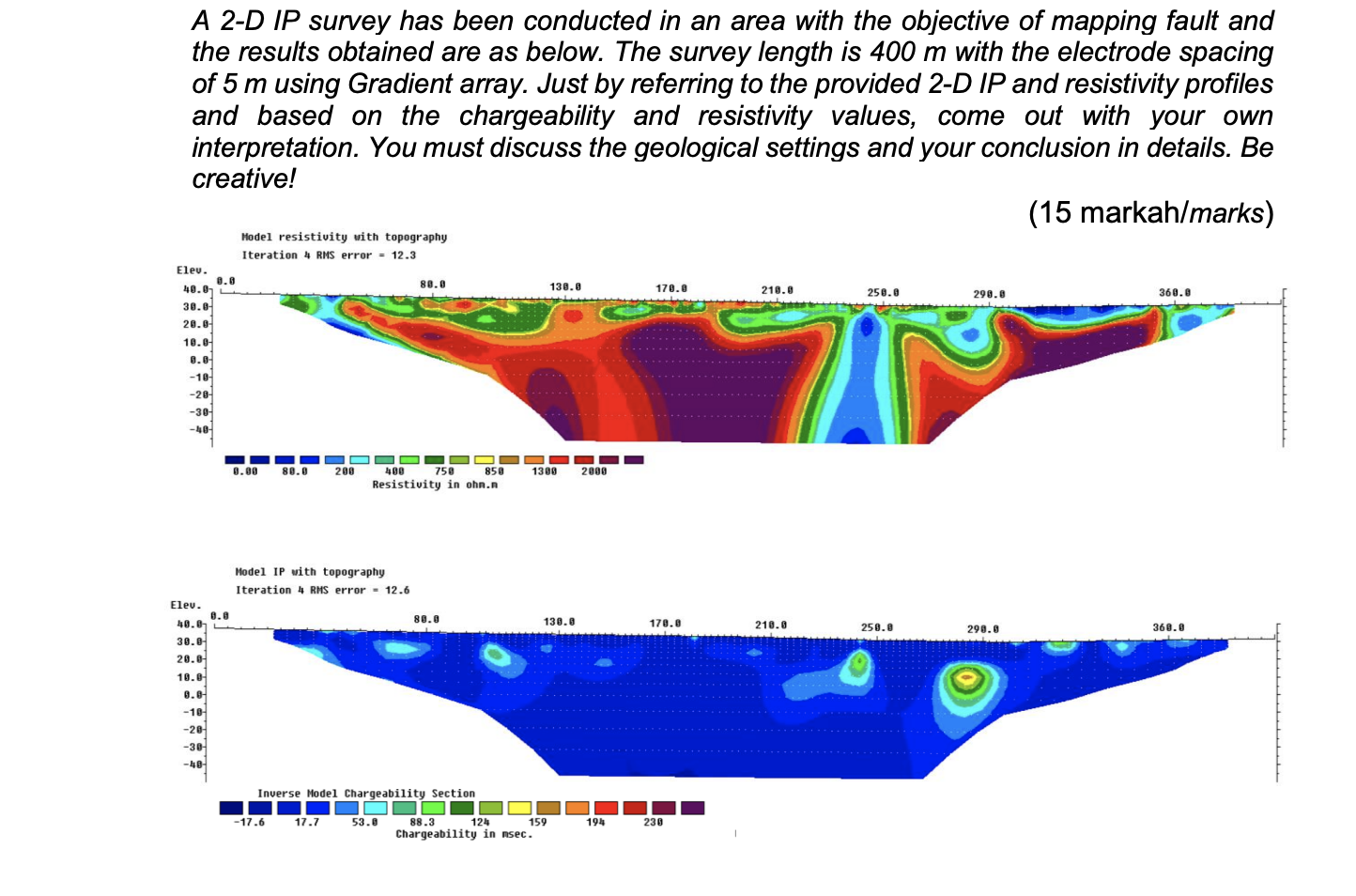 Solved A 2-D IP survey has been conducted in an area with | Chegg.com