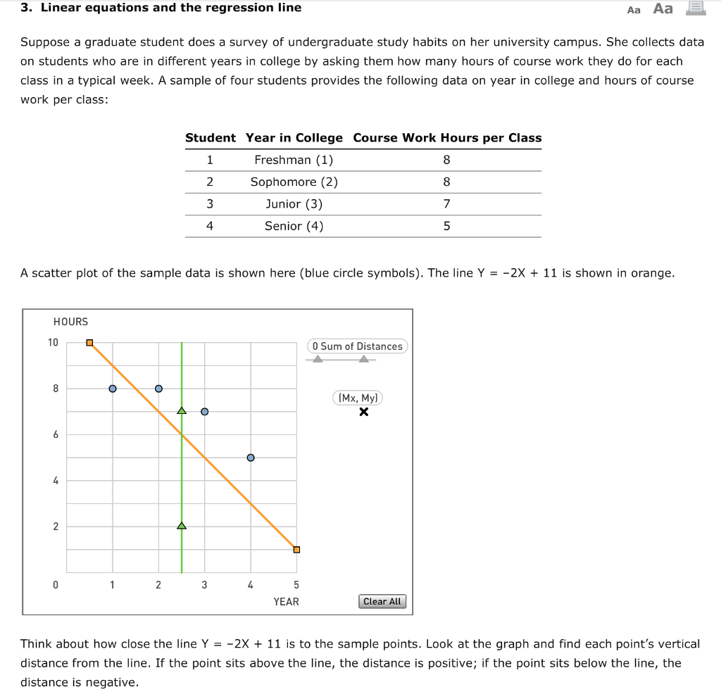 Solved Aa Aa 3. Linear equations and the regression line | Chegg.com