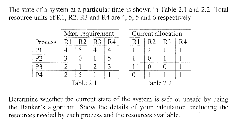 Solved The state of a system at a particular time is shown | Chegg.com