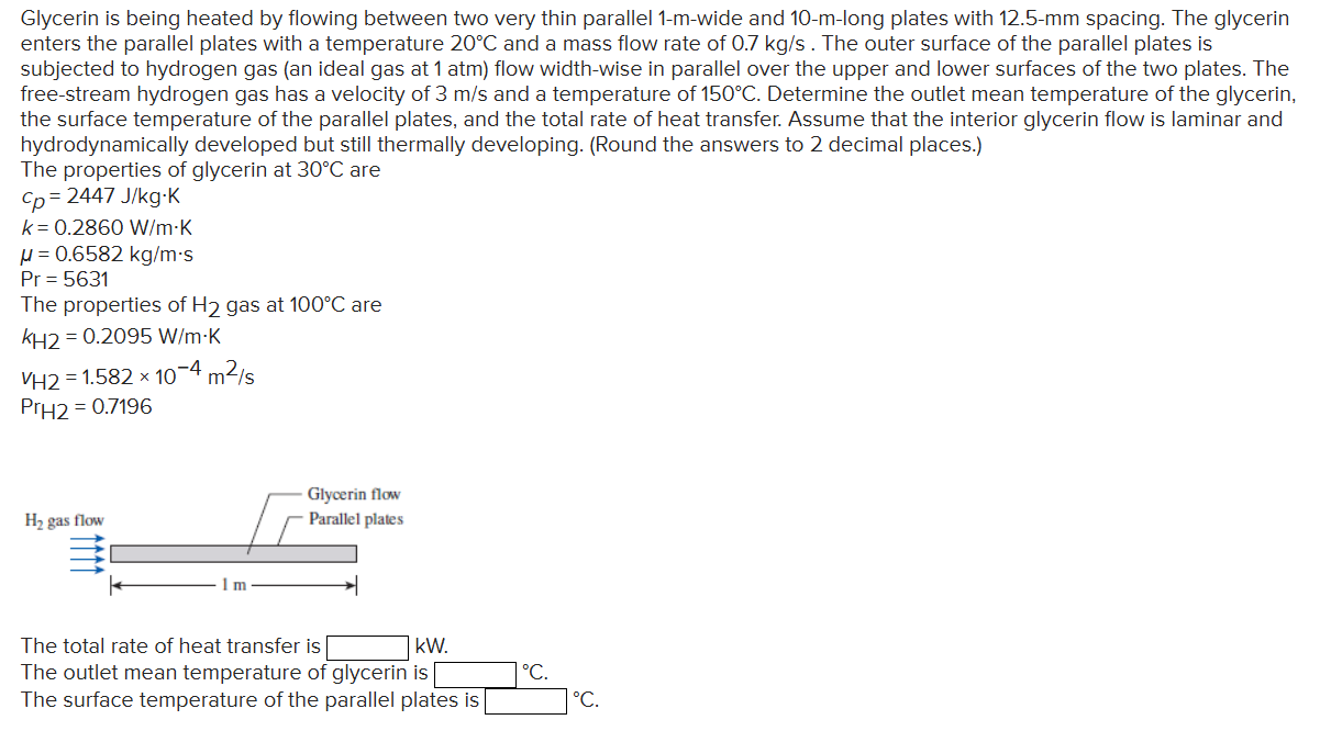 Solved Glycerin is ﻿being heated by ﻿flowing between two | Chegg.com