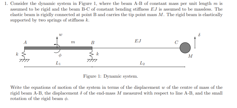 Solved Consider the dynamic system in Figure 1, where the | Chegg.com