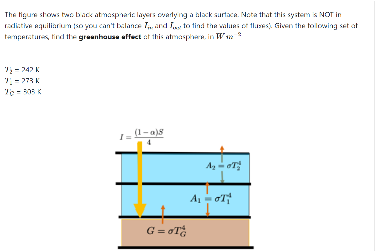 Solved The figure shows two black atmospheric layers | Chegg.com