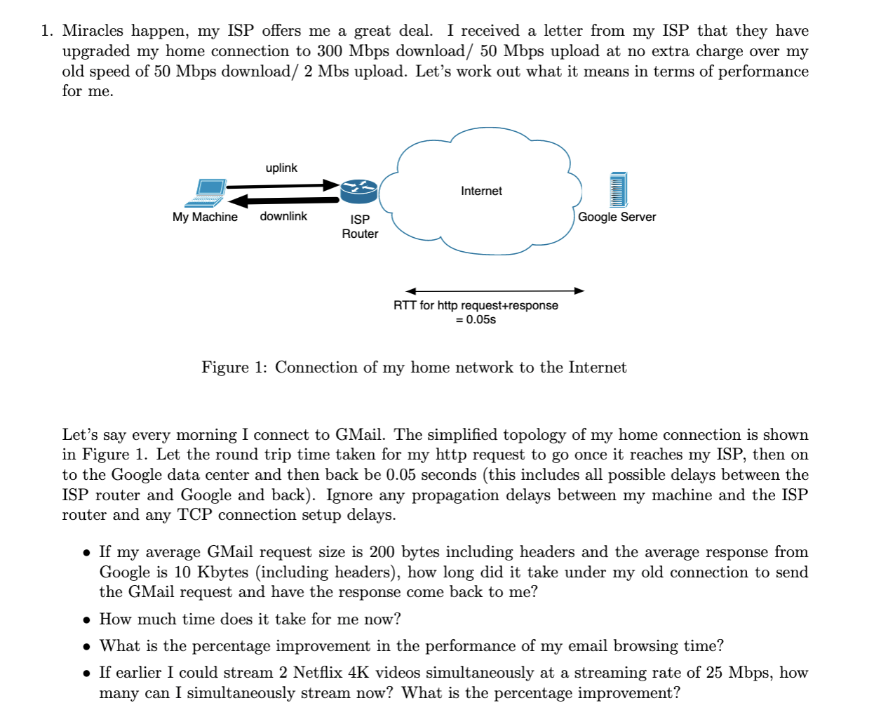 Solved 1. Miracles happen, my ISP offers me a great deal. I | Chegg.com