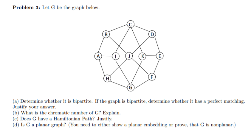 Solved Determine the properties of the graph using graph | Chegg.com