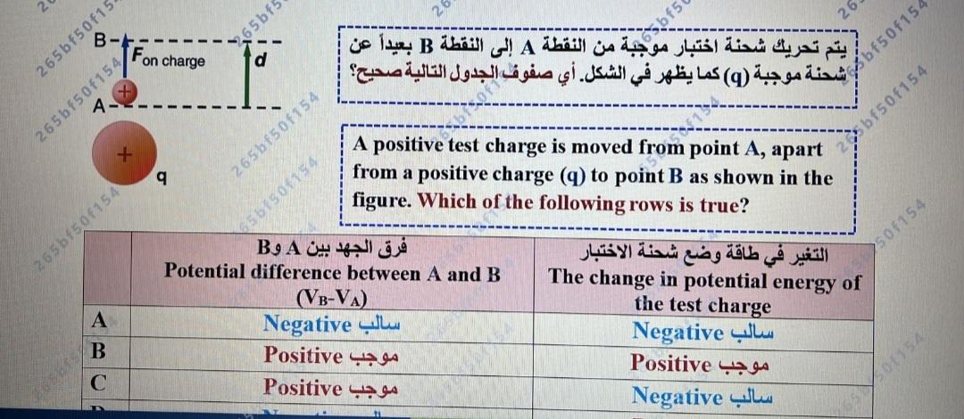 Solved A positive test charge is moved from point A, apart | Chegg.com